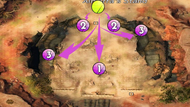 Meta Event Train: The Compendium Guide - Hardstuck