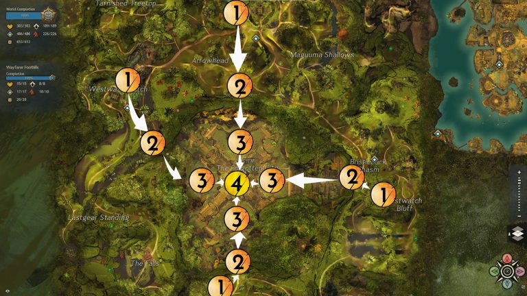 Meta Event Train: The Compendium Guide - Hardstuck