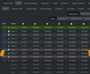 ArcDPS Guide - Hardstuck