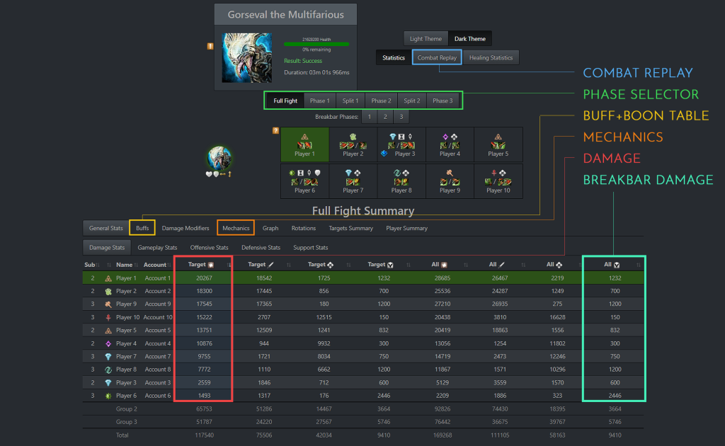 ArcDPS Guide - Hardstuck