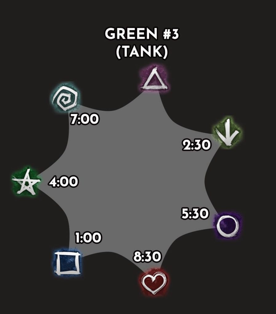 Dhuum Guide - Hardstuck