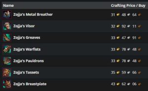Gearing up to Ascended Guide - Hardstuck
