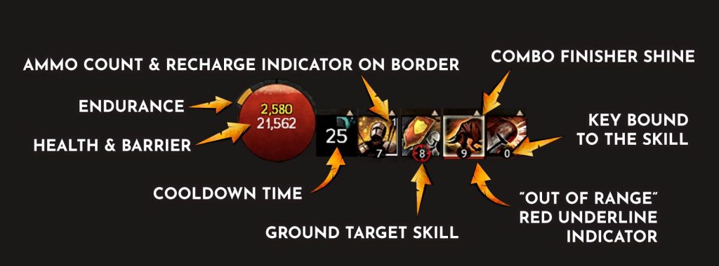 Game systems and mechanics Guide - Hardstuck